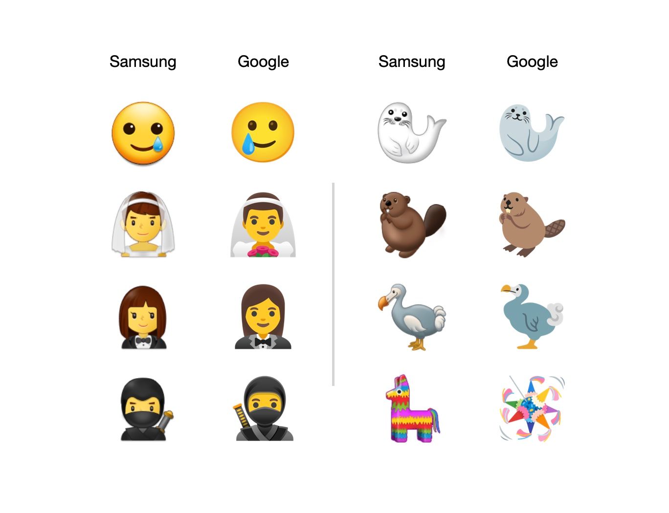 Samsung One UI 2 5 Emoji Emoji Samsung One UI 2 5 Emoji Emoji